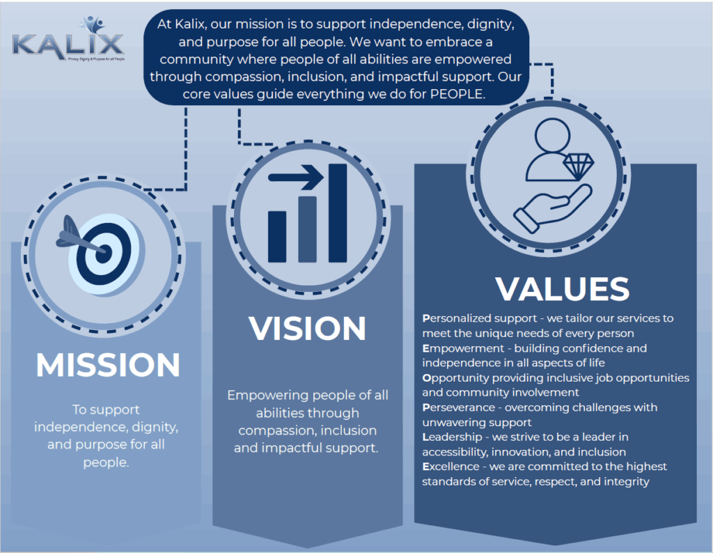 Kalix » New Mission, Vision, and Values Statement
